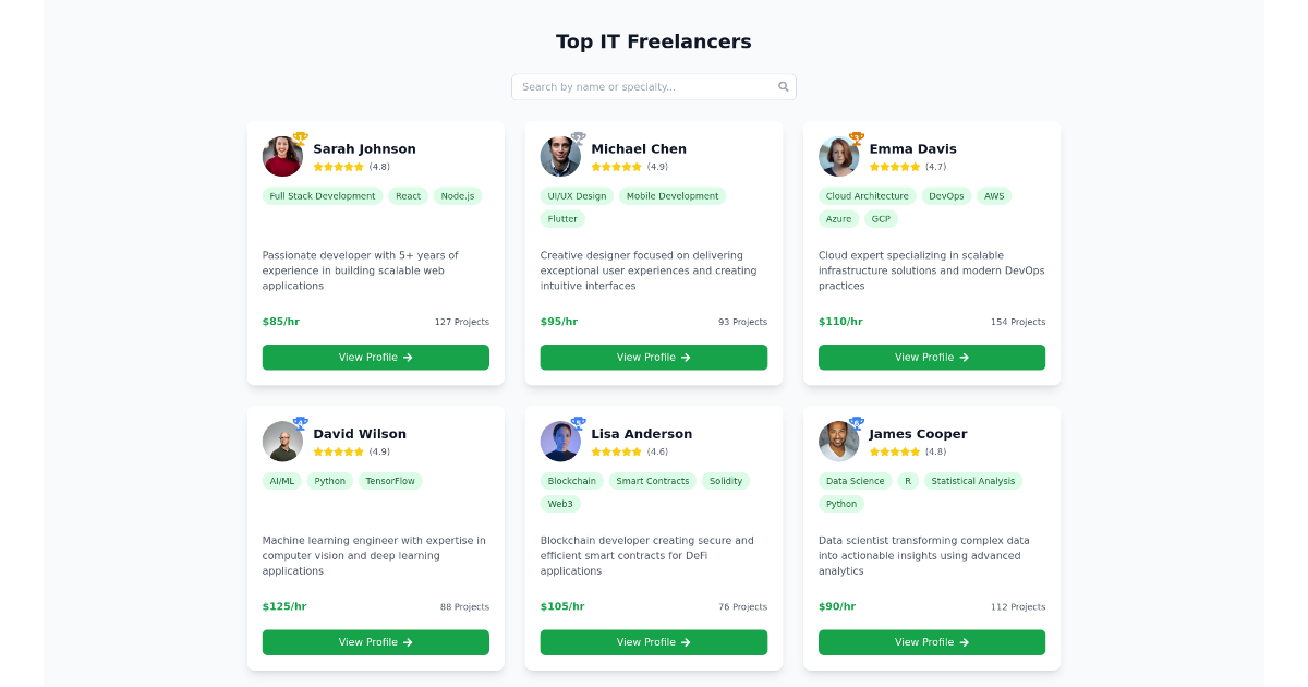Freelancer List - Free React, Tailwind Component
