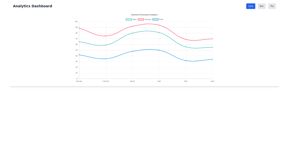 Data - Free React, Tailwind Component