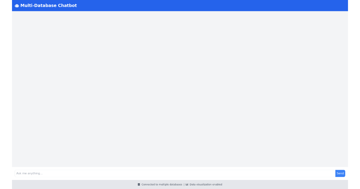 Chatbot Interface - Free React, Tailwind Component