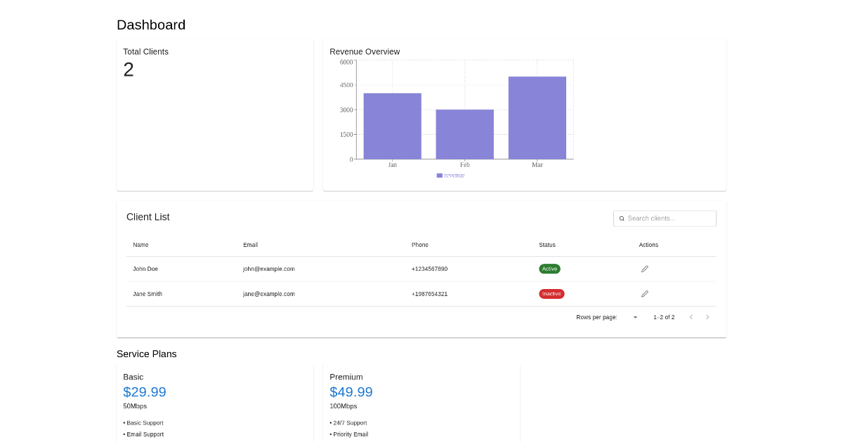 Styled Card - Free React, Mui Component