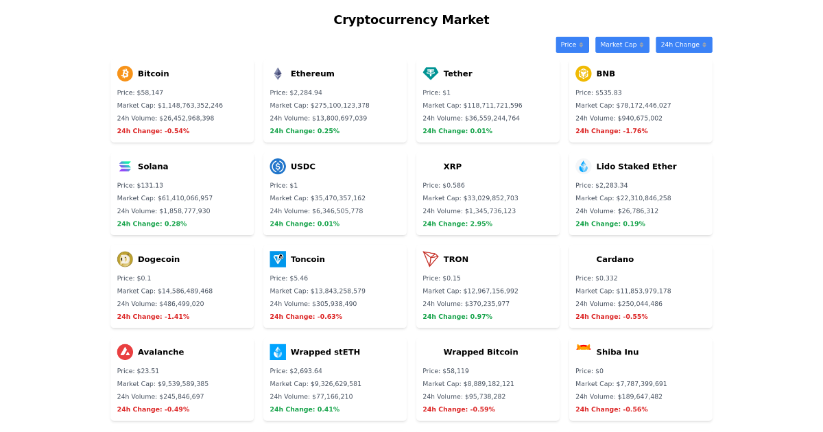 Coin Card - Free React, Tailwind Component