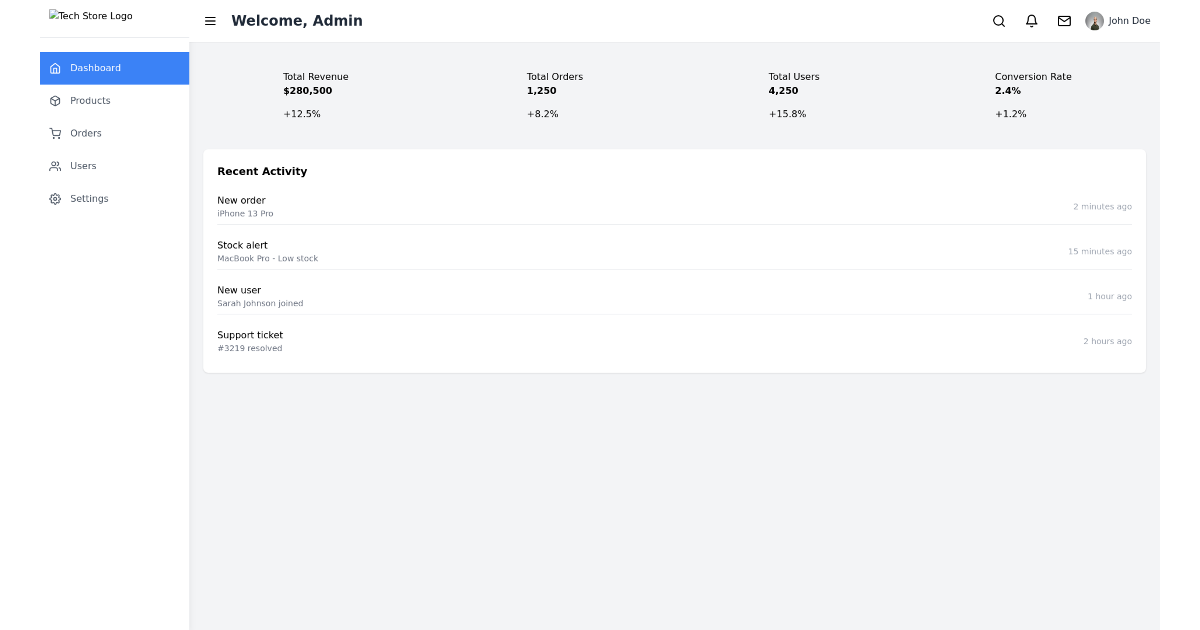 React Color Changing Graphics Component | Tailwind UI Library