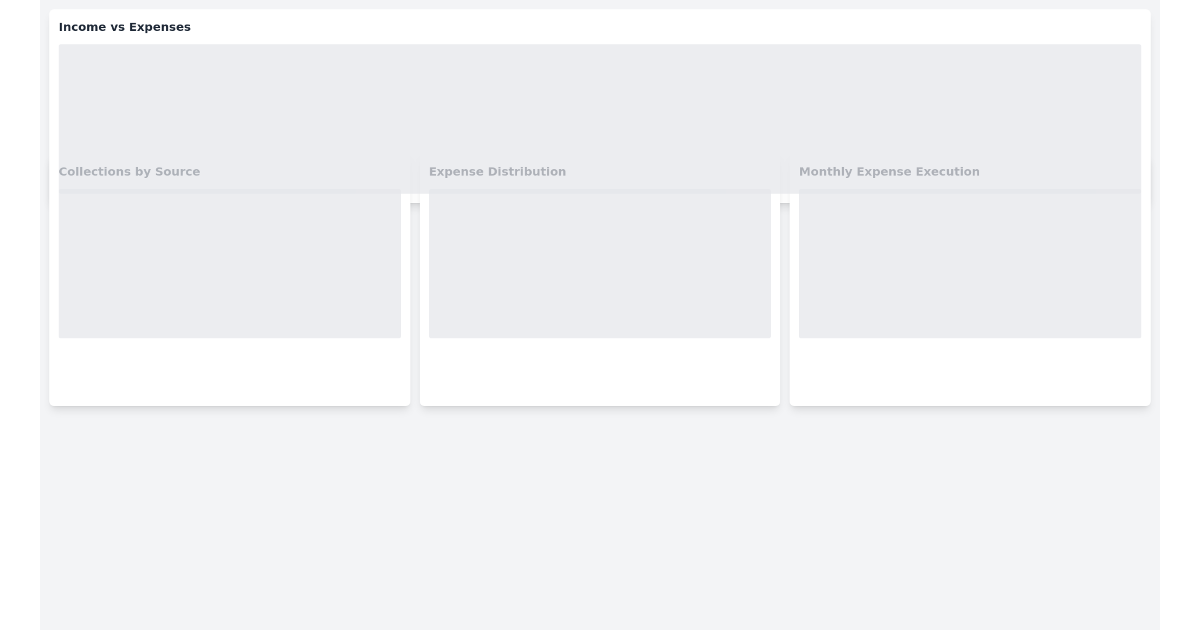 Financial Dashboard Free React Tailwind Component