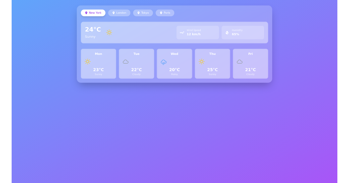 Weather Forecast - Free React, Tailwind Component