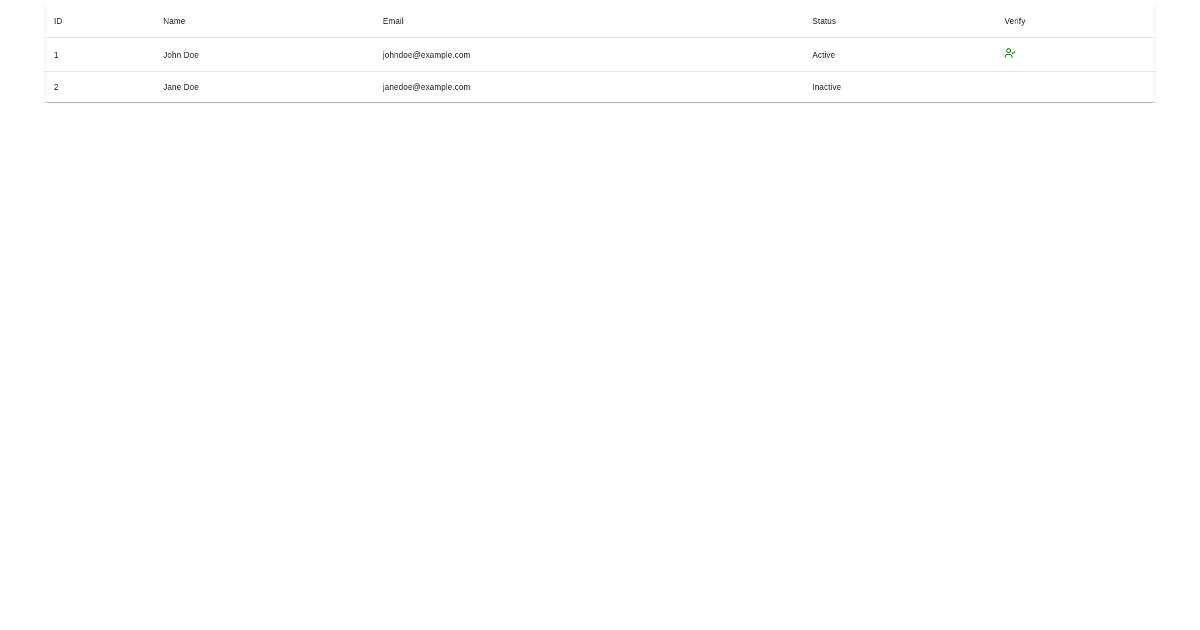 Customer List - Free React, Mui Component