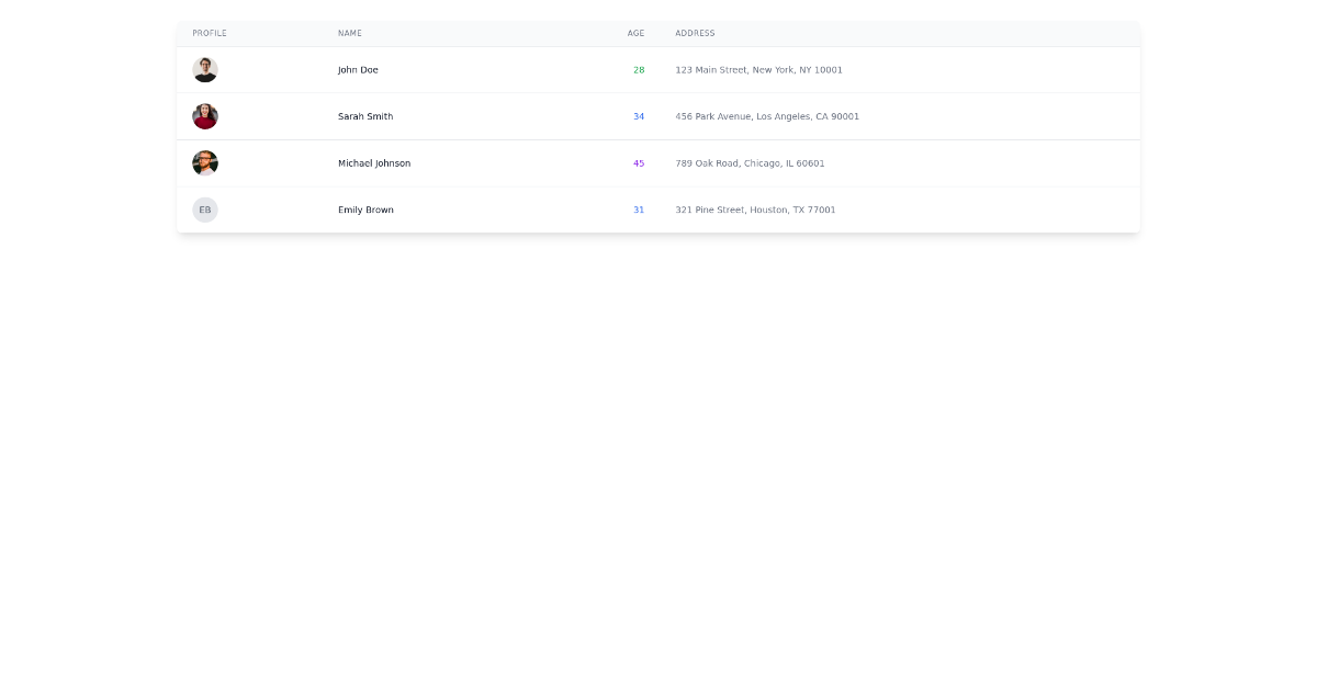 Customer Table - Free React, Tailwind Component