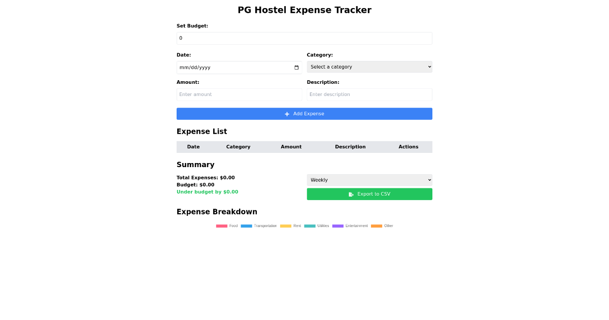 Expense Tracker - Free React, Tailwind Component