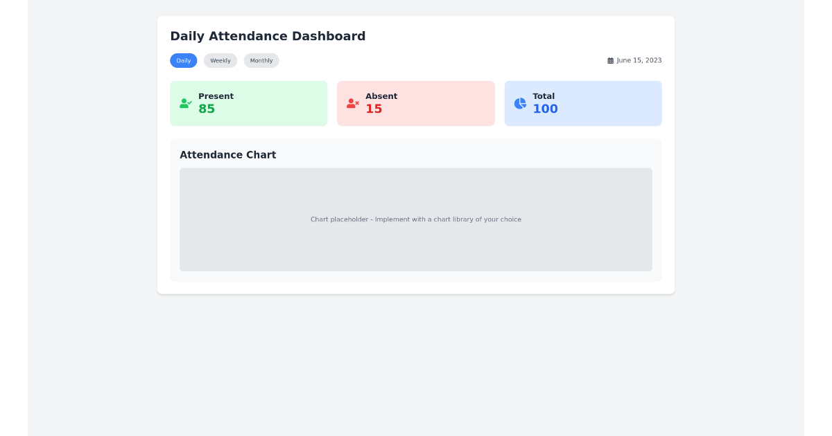 Daily Attendance Dashboard - Free React, Tailwind Component