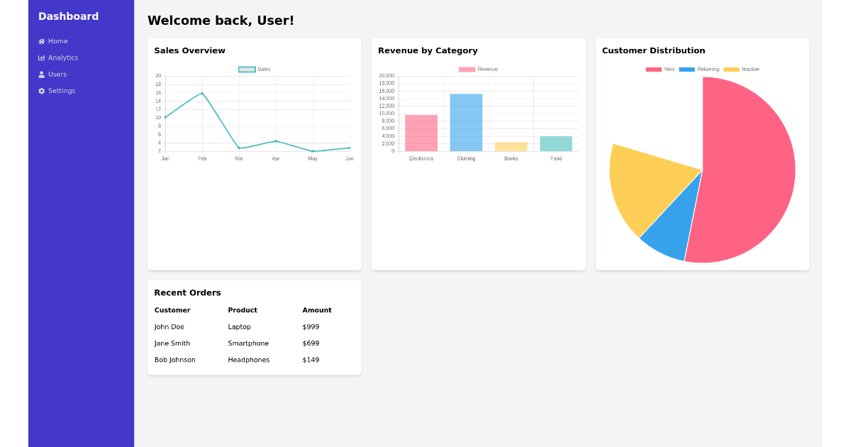 Draggable Widget - Free React, Tailwind Component