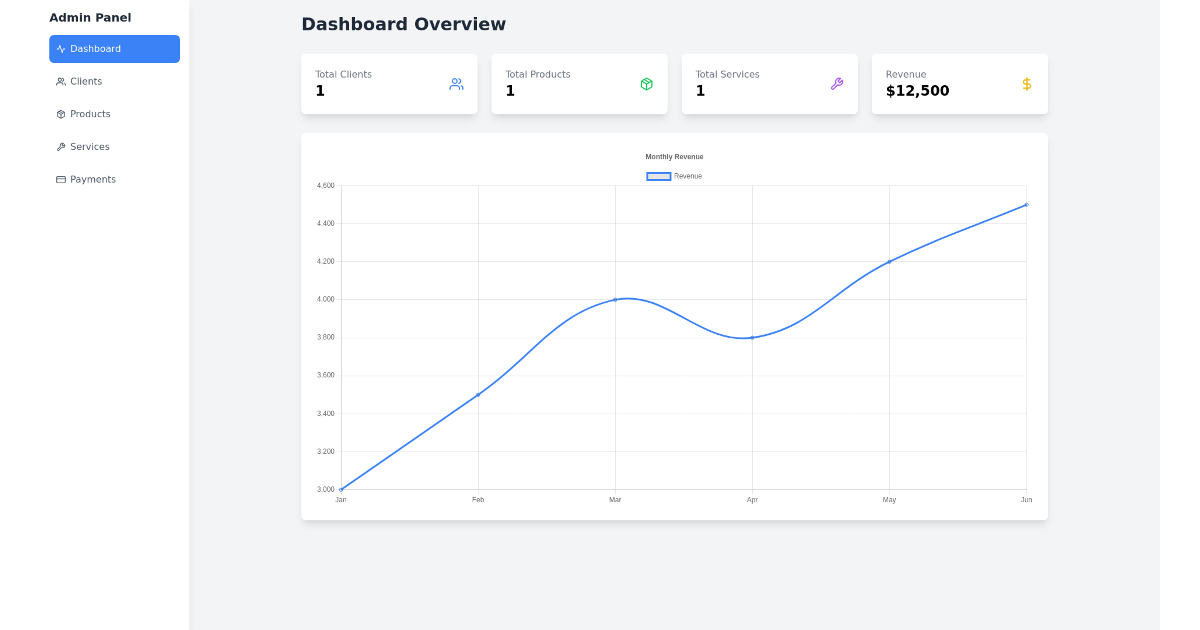 Default Component Free React Tailwind Component