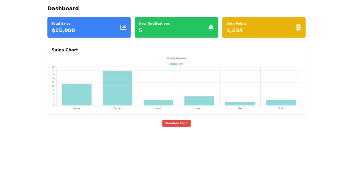 Dashboard - Free React, Tailwind Component