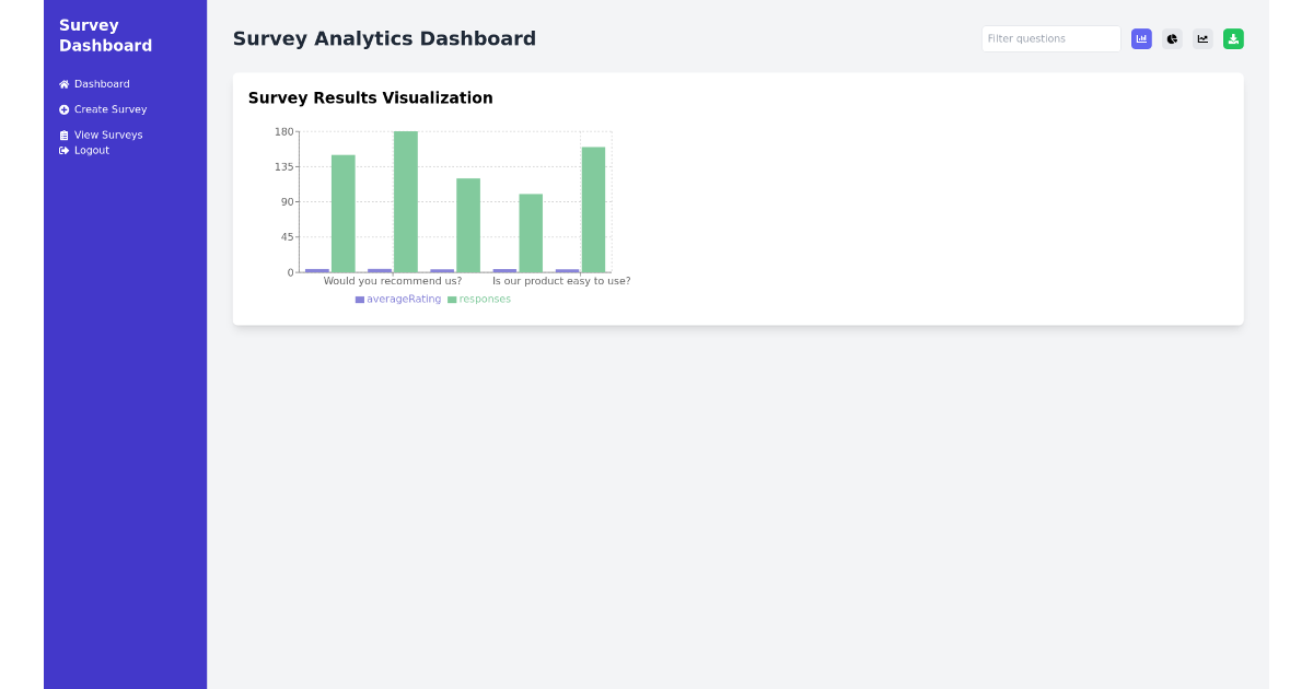 Dashboard - Free React, Tailwind Component