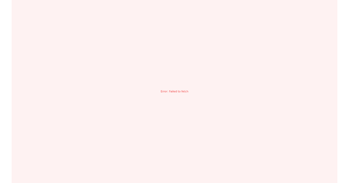 Dashboard Wrapper - Free React, Tailwind Component