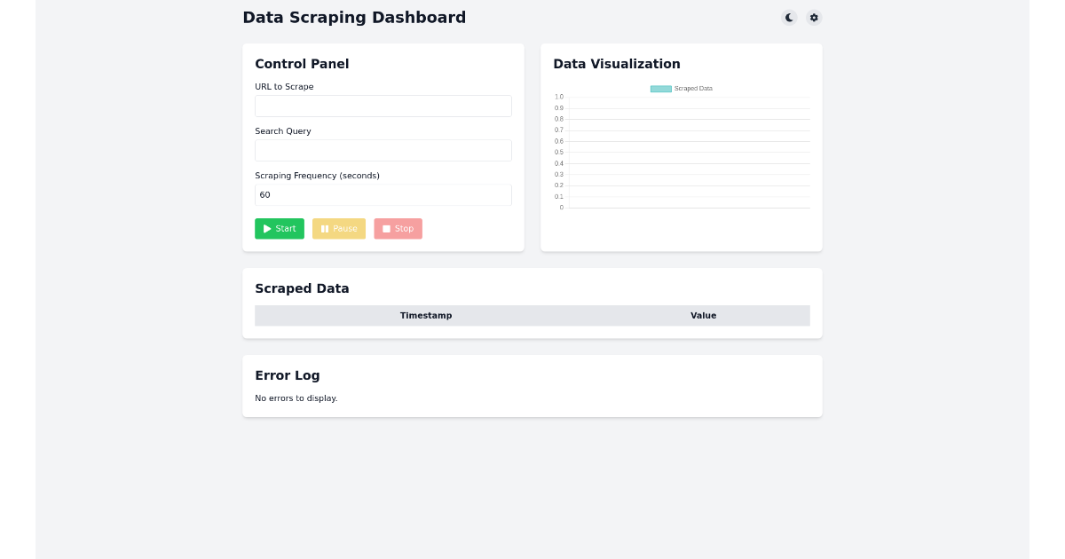 Dashboard - Free React, Tailwind Component