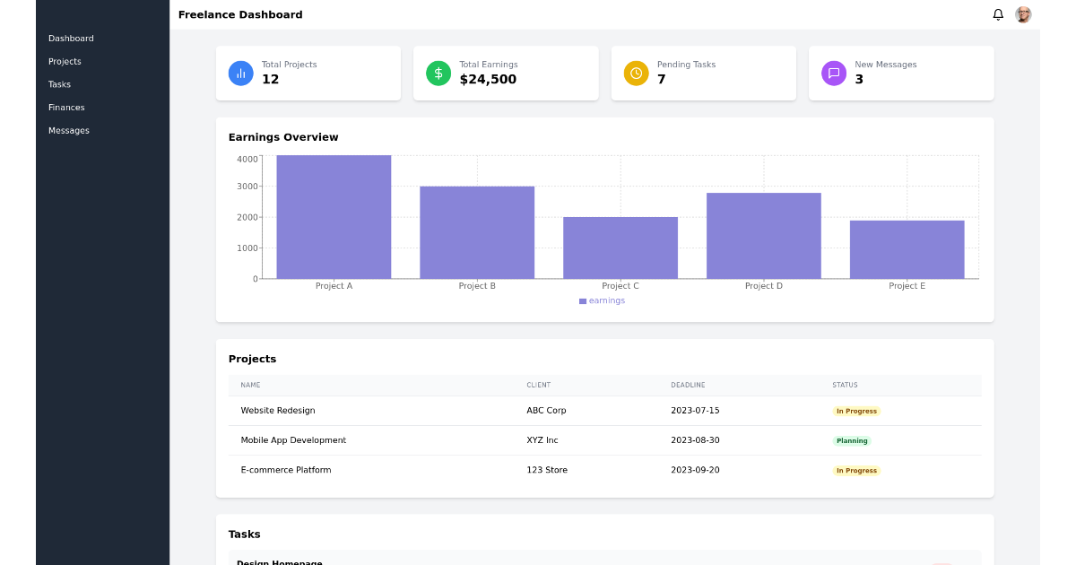 Data - Free React, Tailwind Component