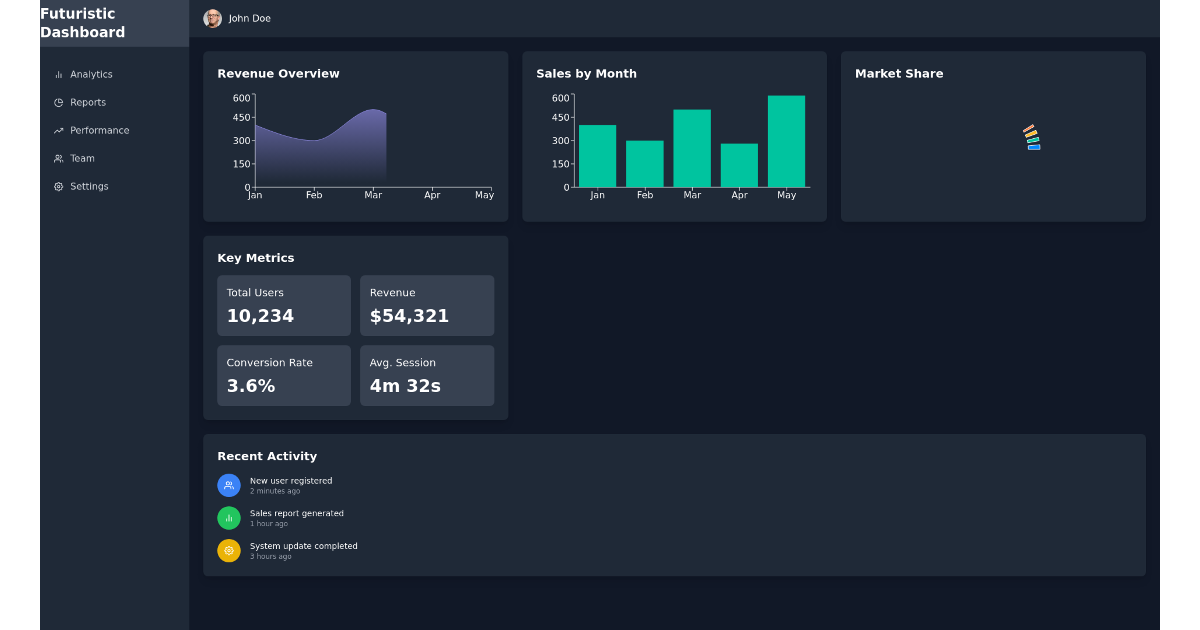Data - Free React, Tailwind Component