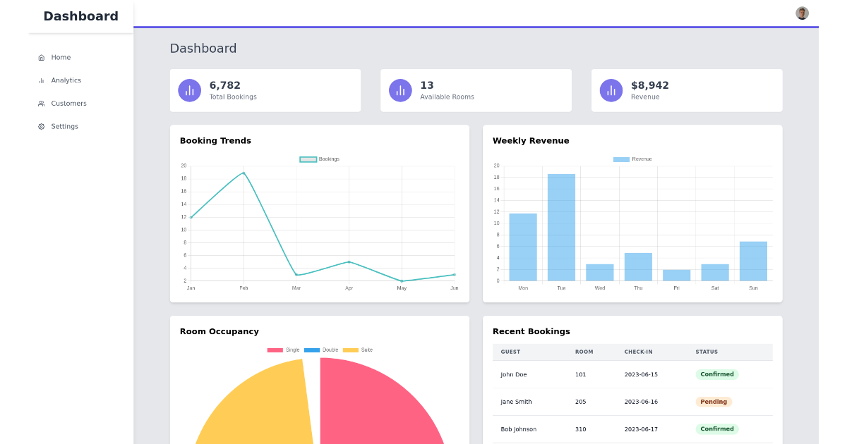 Data - Free React, Tailwind Component