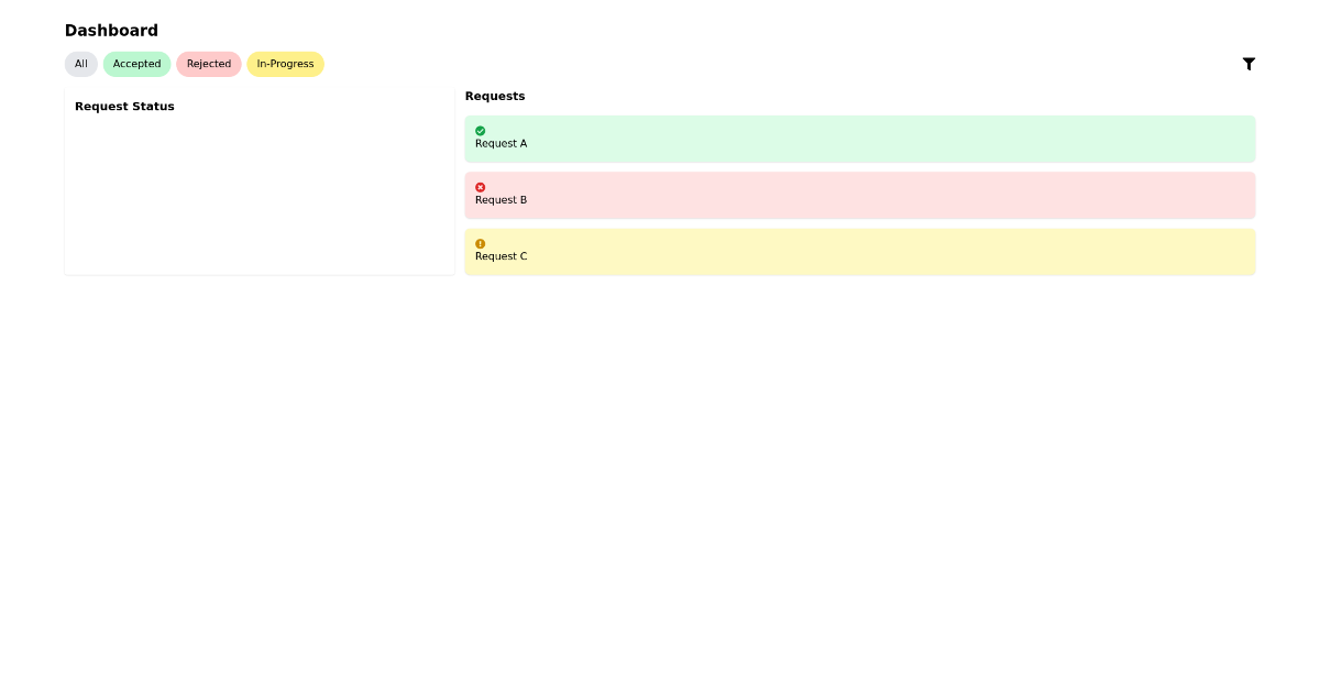 Dummy Requests - Free React, Tailwind Component