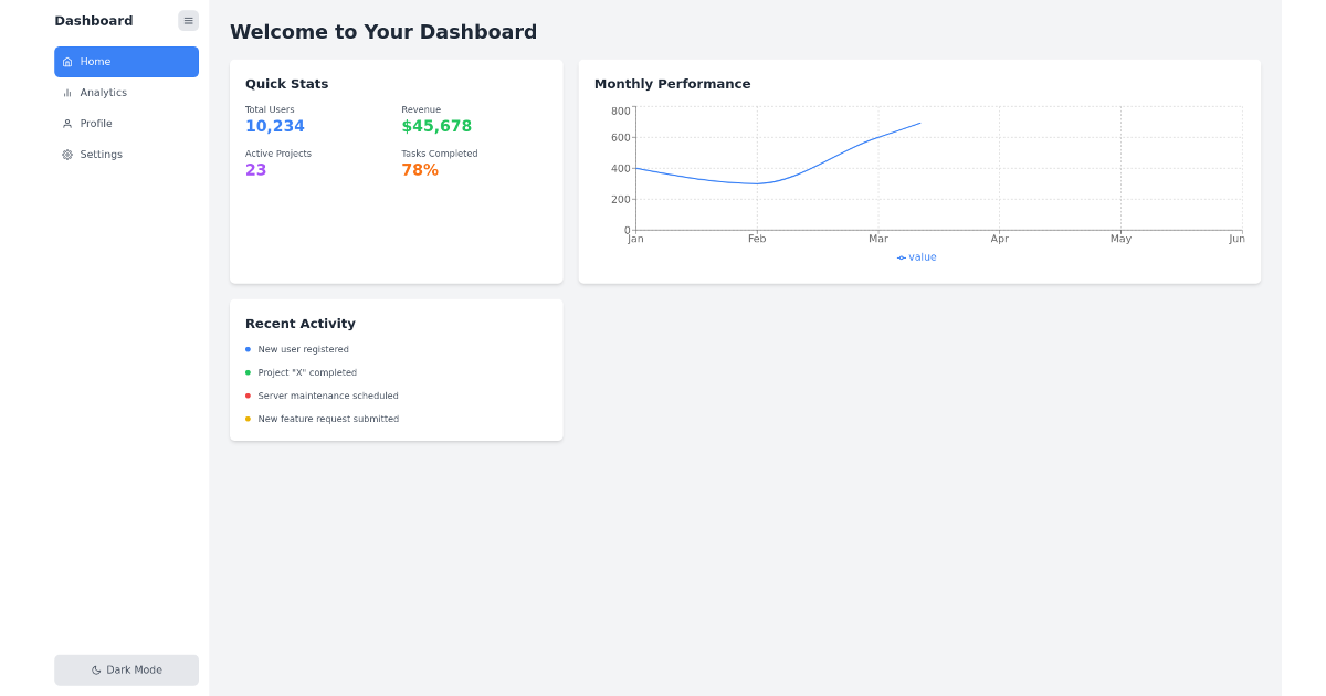 Dashboard - Free React, Tailwind Component