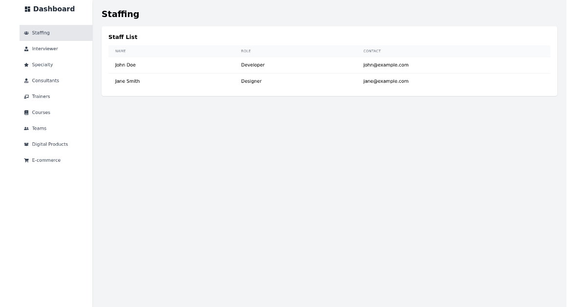 Dashboard - Free React, Tailwind Component