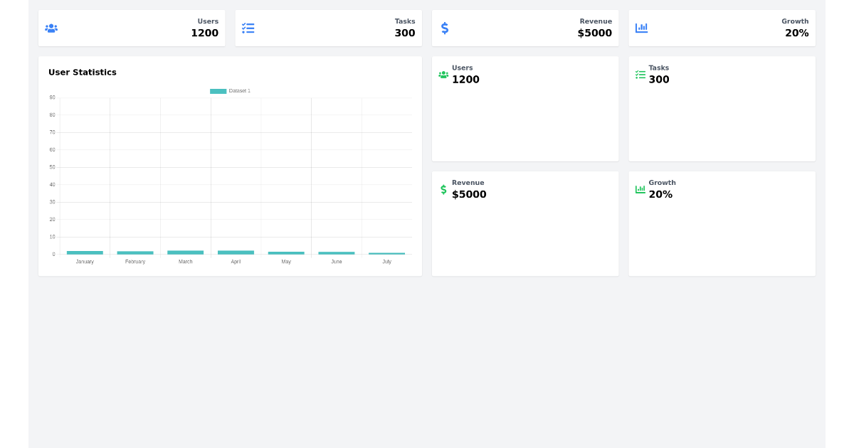 Stats Data Free React Tailwind Component