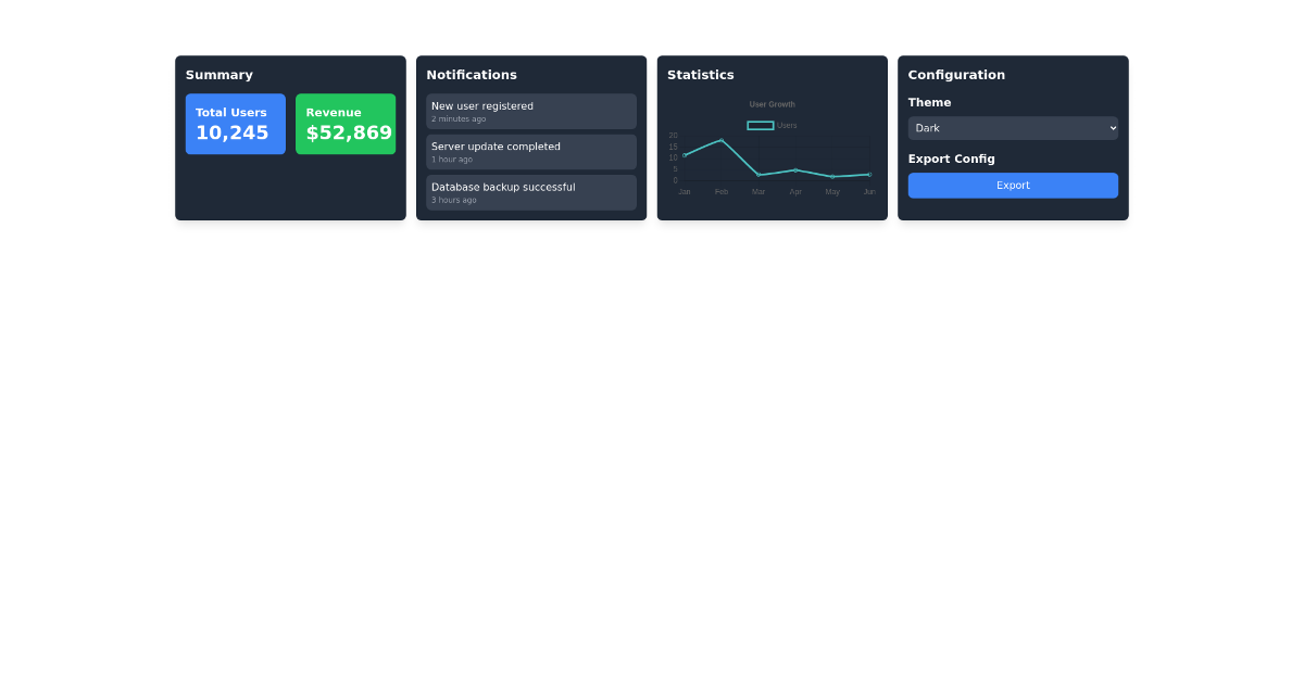 Dashboard Panel - Free React, Tailwind Component