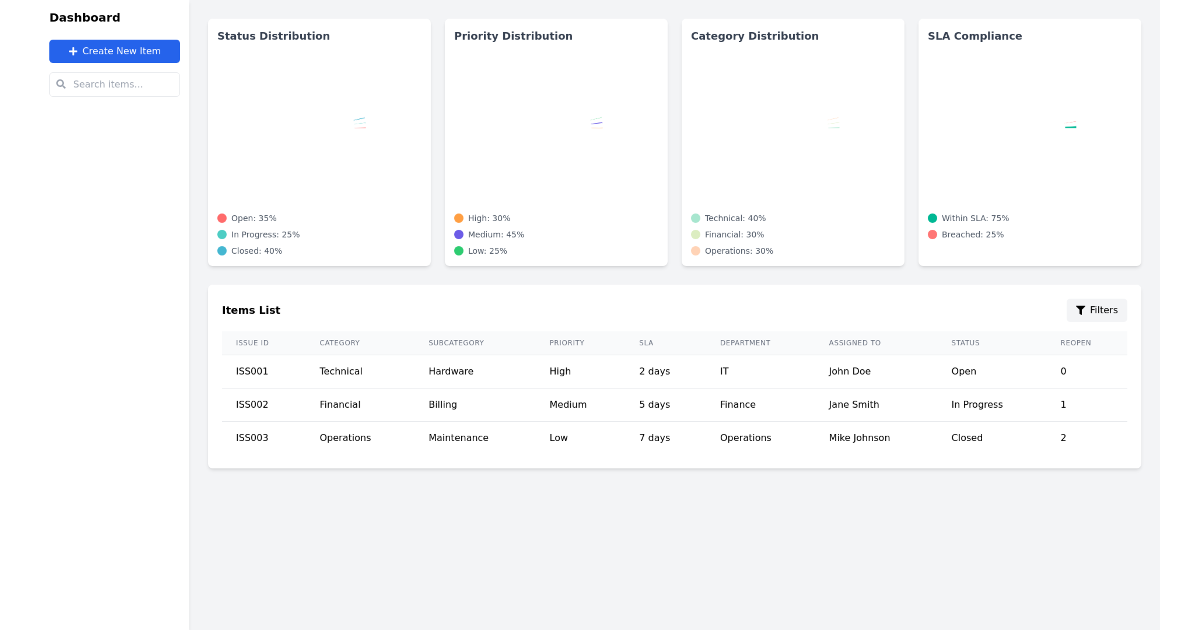 C O L O R S - Free React, Tailwind Component