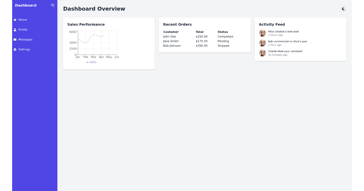 Dashboard - Free React, Tailwind Component