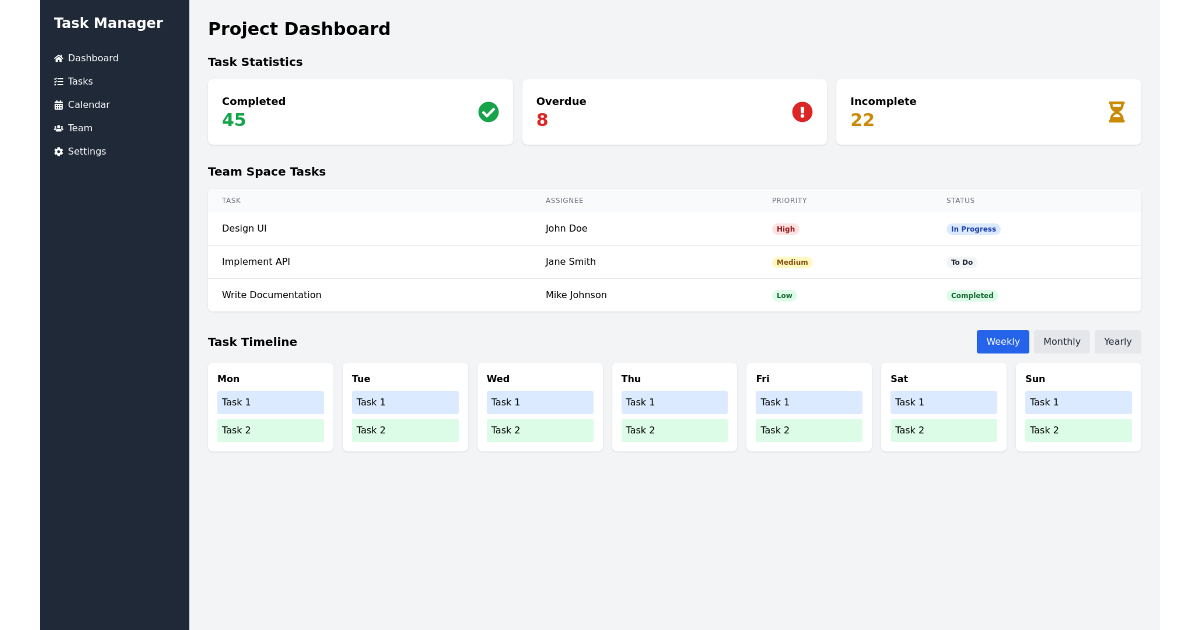 Community Page - Free React, Tailwind Component