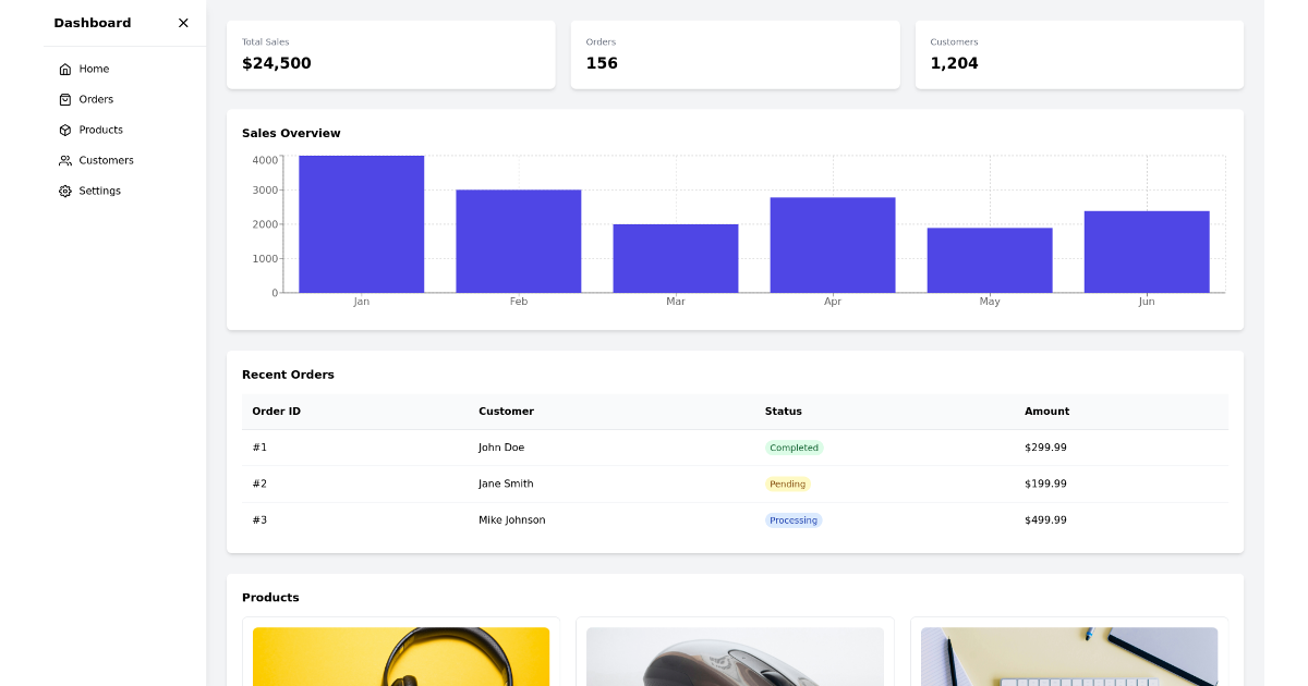 Dashboard - Free React, Tailwind Component
