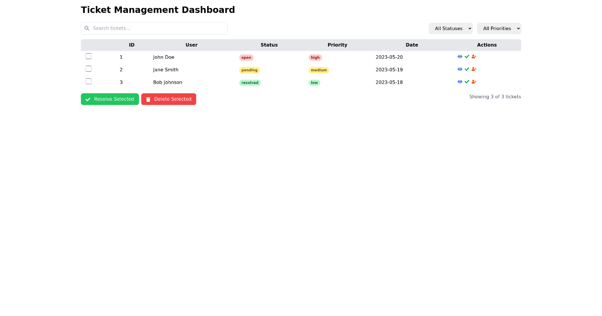 Dashboard - Free React, Tailwind Component