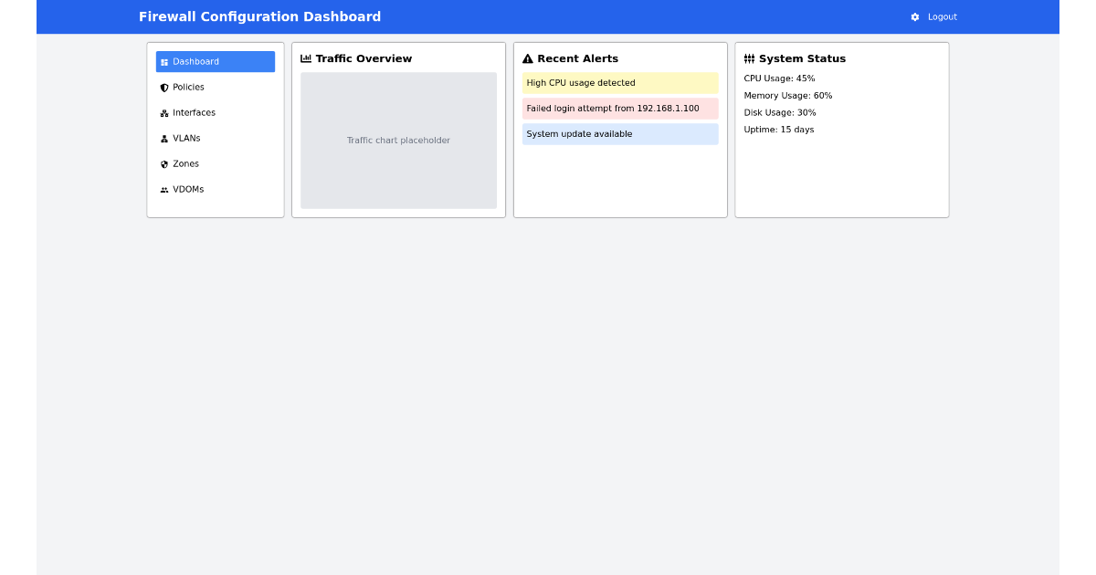 Firewall Dashboard - Free React, Tailwind Component