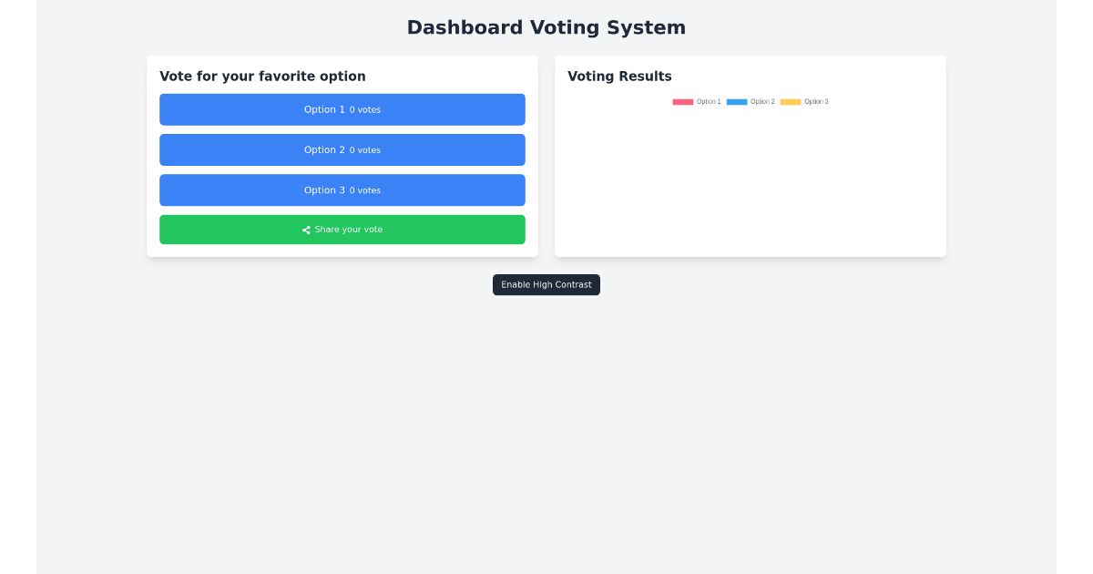 Create a React Dashboard Voting System with Tailwind