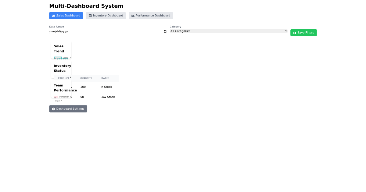 Responsive Grid Layout - Free React, Tailwind Component