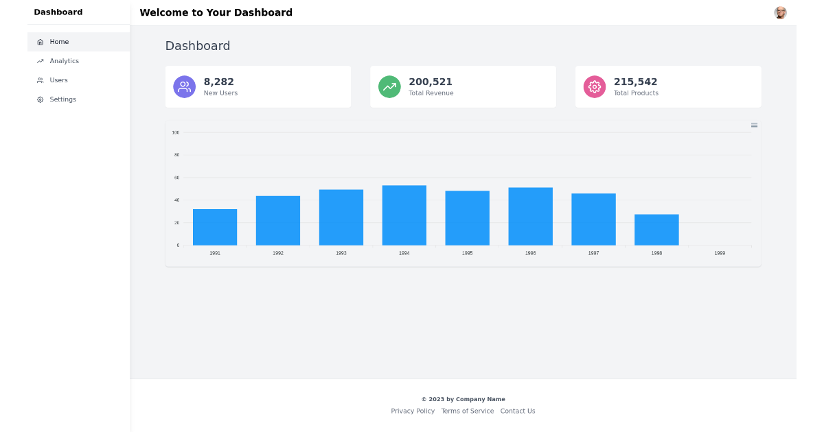 Dashboard - Free React, Tailwind Component