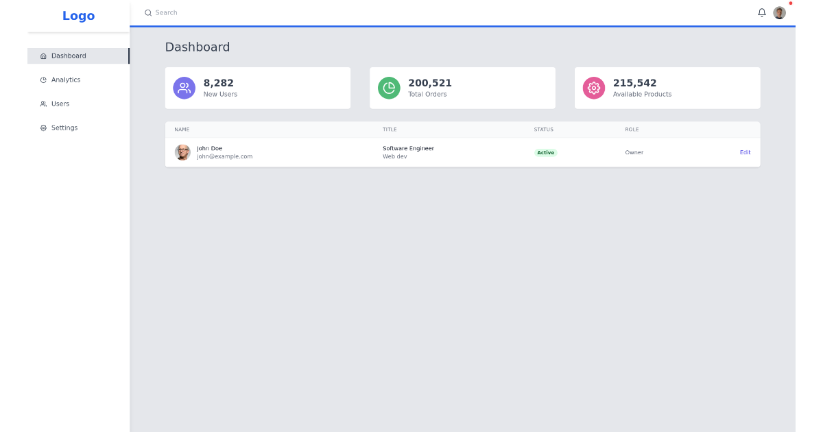 Dashboard - Free React, Tailwind Component