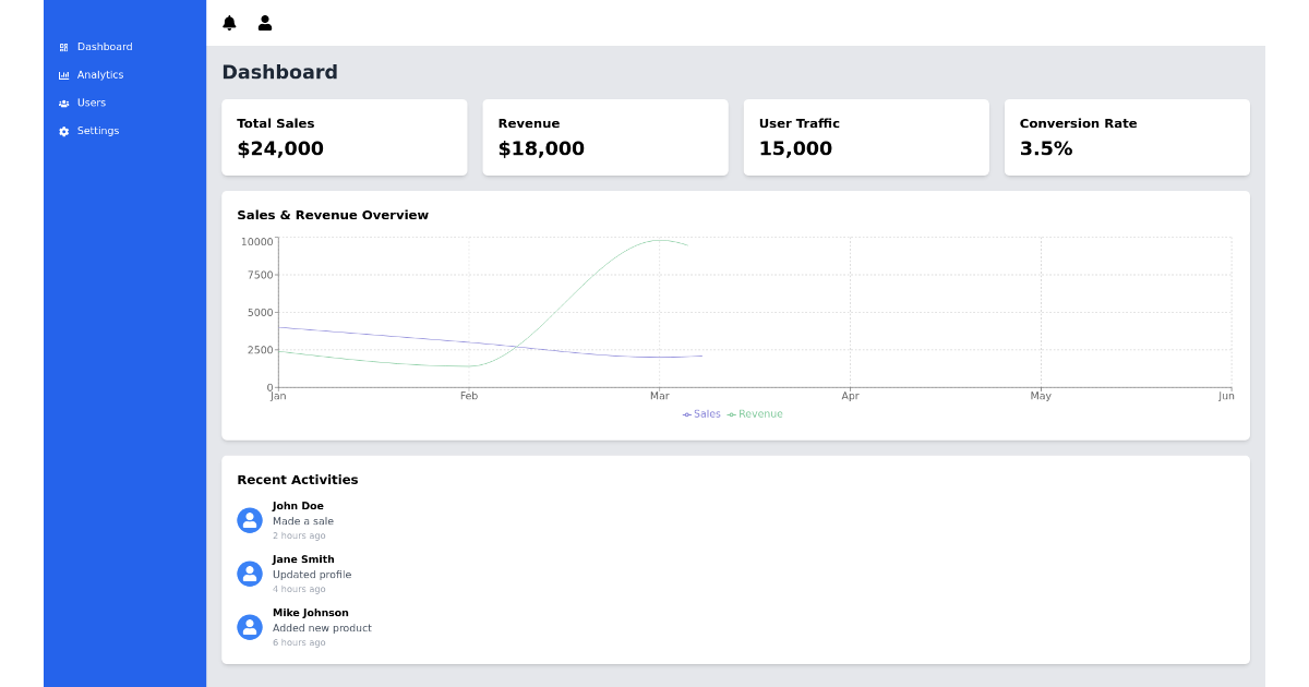 Data - Free React, Tailwind Component