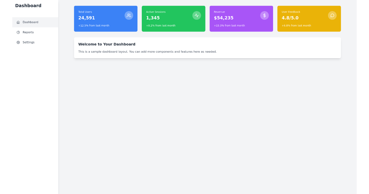 Dashboard - Free React, Tailwind Component