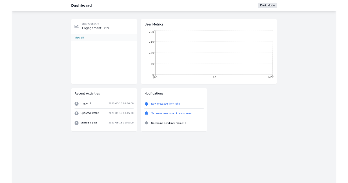 Dashboard - Free React, Tailwind Component