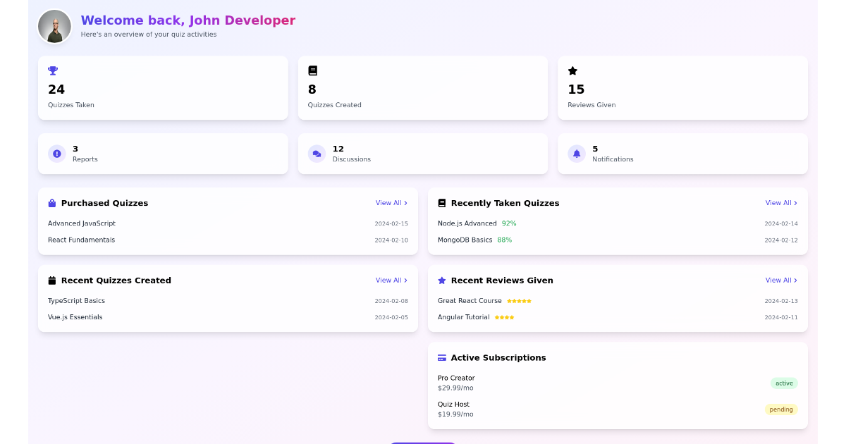 Quiz Product - Free React, Tailwind Component