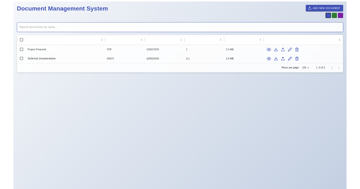 Default Component - Free React, Mui Component