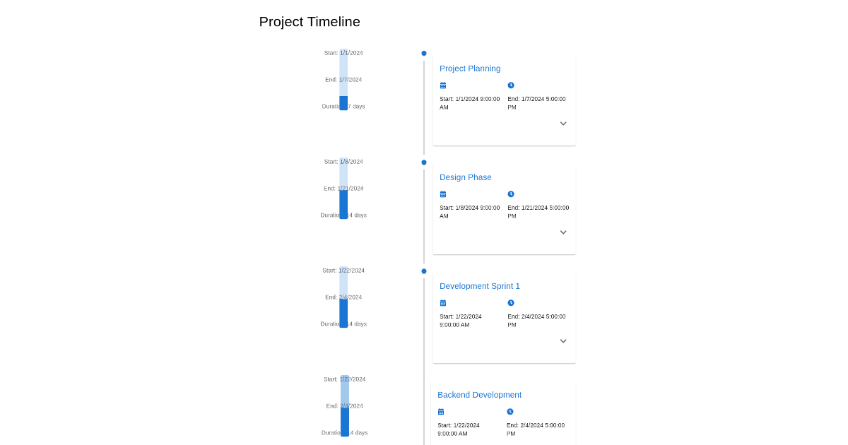 Styled Card - Free React, Mui Component