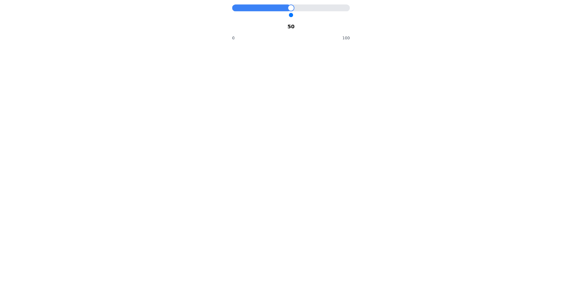 Dynamic Range Indicator Free React Tailwind Component