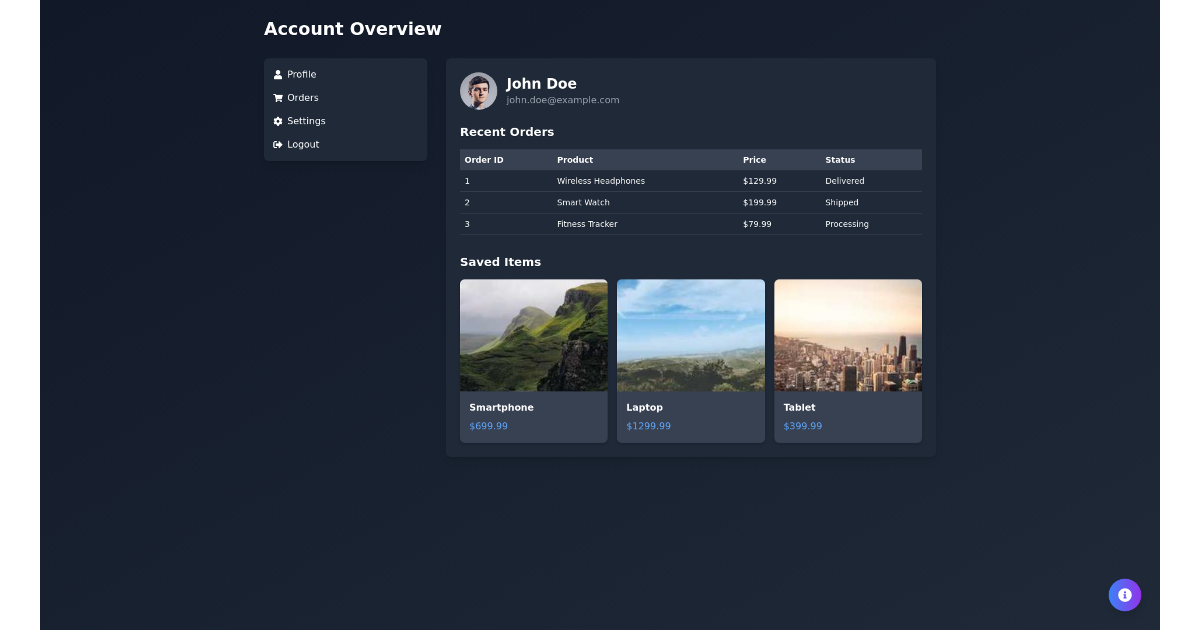 Account Overview - Free React, Tailwind Component