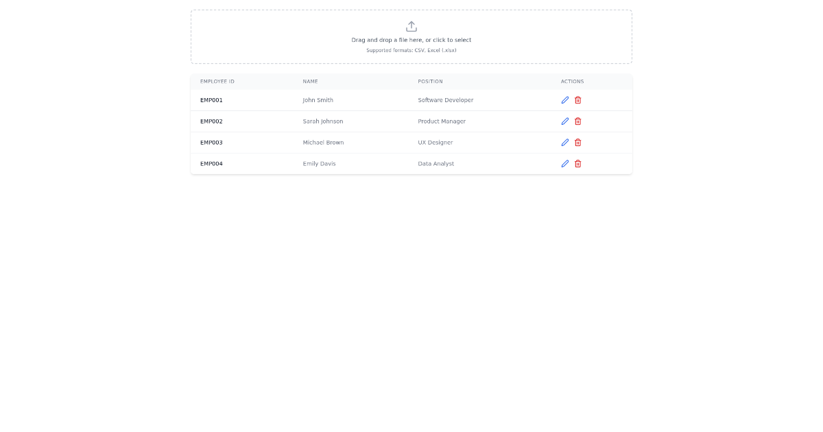 Employee Table - Free React, Tailwind Component