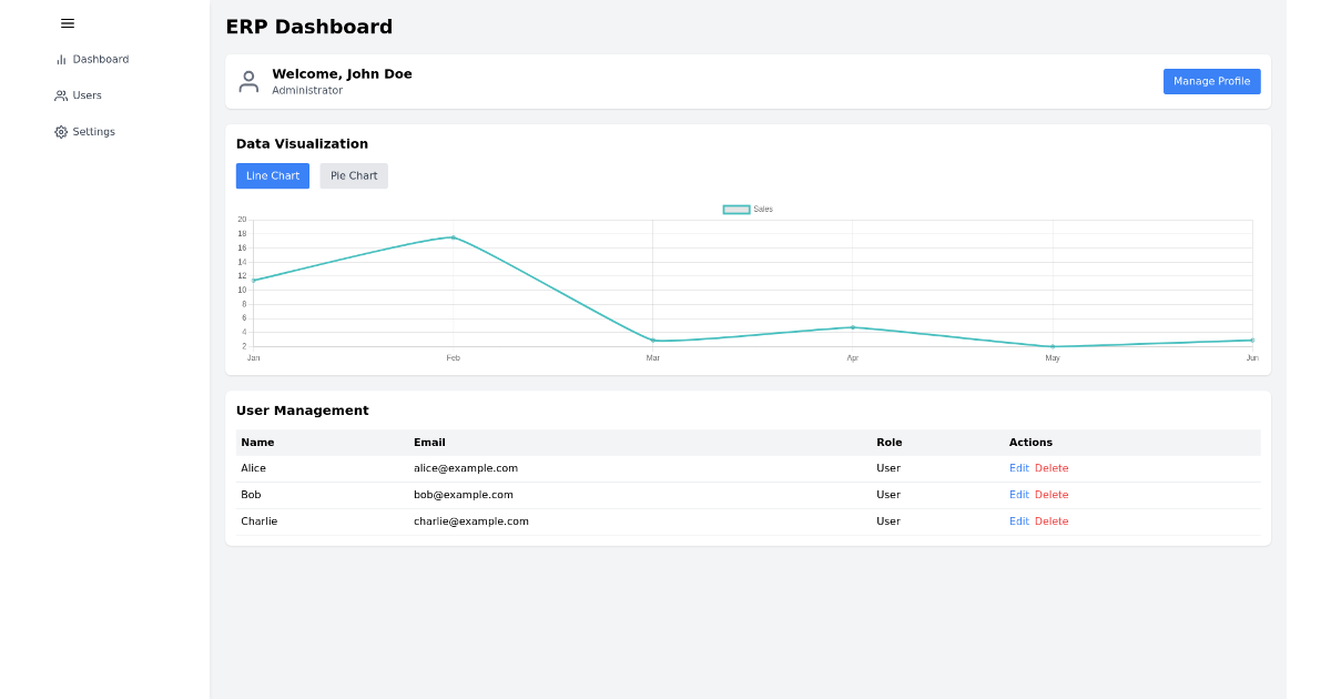 Dashboard - Free React, Tailwind Component