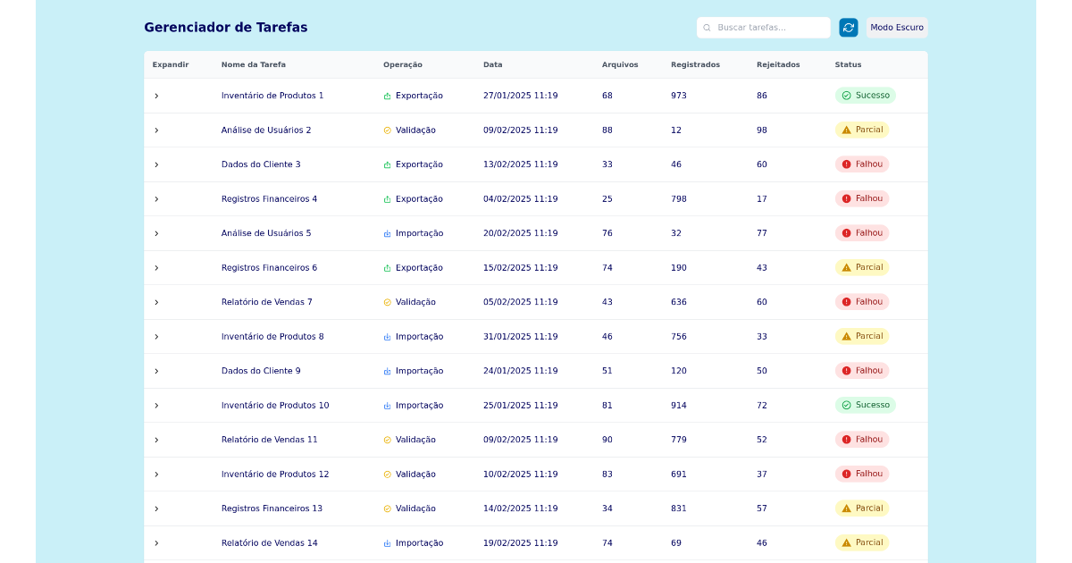 Default Component - Free React, Tailwind Component