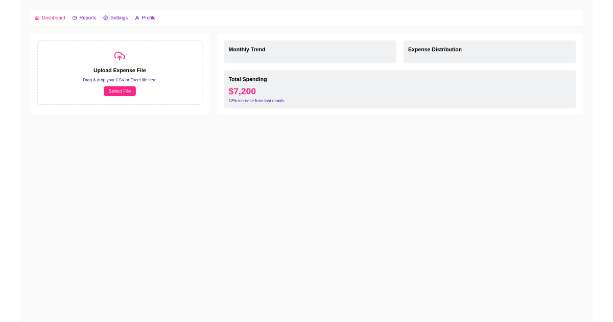 Expense Tracker - Free React, Tailwind Component