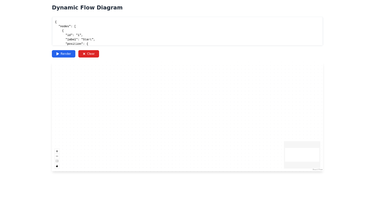 Initial Nodes - Free React, Tailwind Component