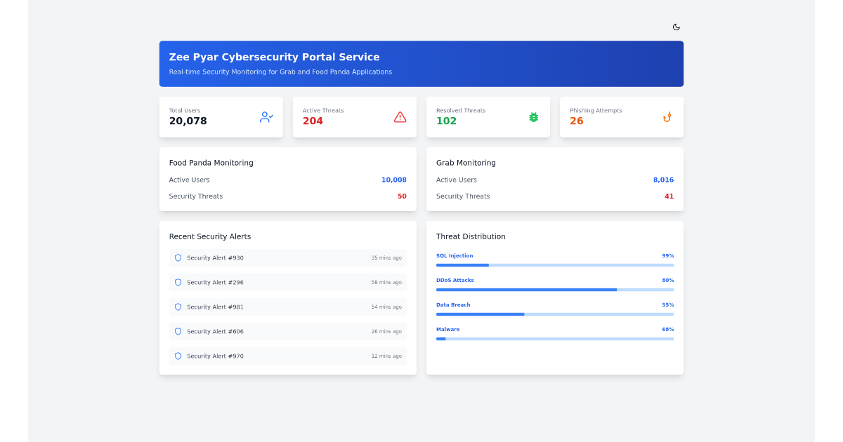 Account Settings - Free React, Tailwind Component